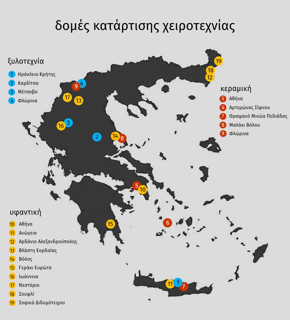 19 δομές κατάρτισης στην υφαντική, κεραμική και ξυλοτεχνία ανοίγουν σε ...